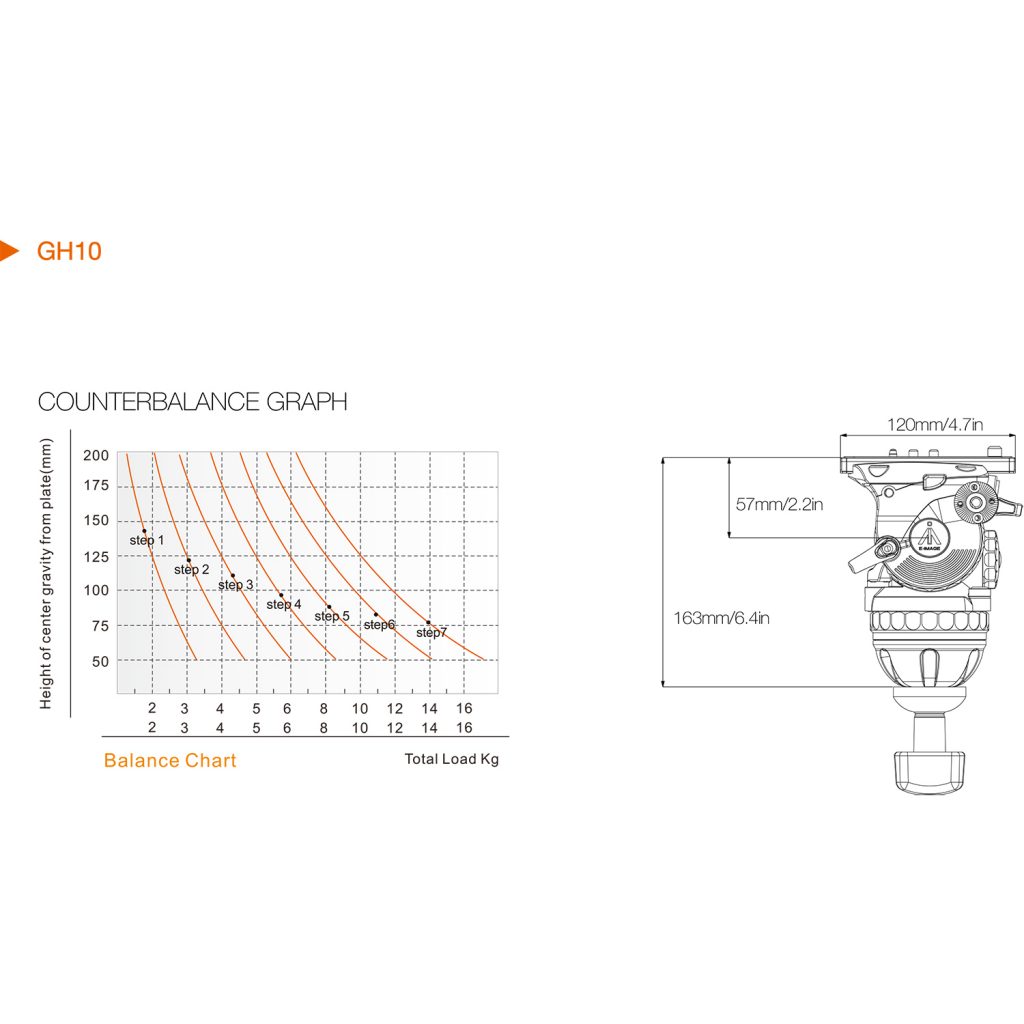 GH10 75mm Pro Fluid Video Head 22 lbs max(E-Image) - Ikan