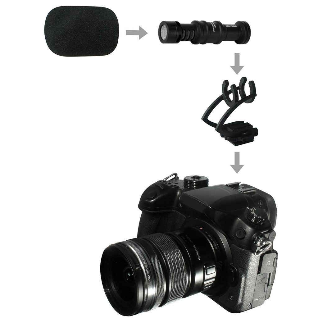 Mini On-Camera Directional Shotgun Mic (Black) (CoMica) - Ikan