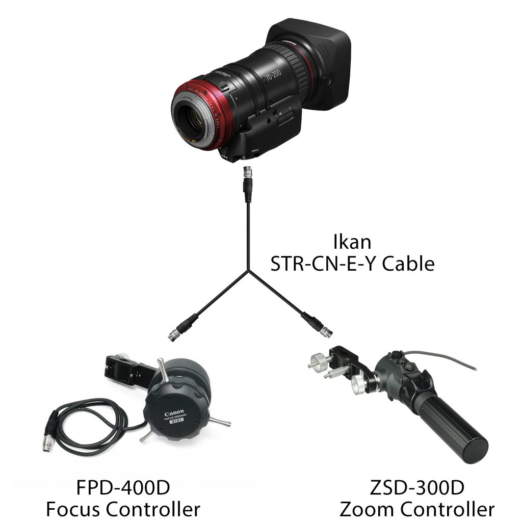Stratus Lens Control Y-Cable for Canon Cinema CN-E Servo Lenses - Ikan