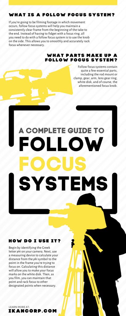 A Complete Guide to Follow Focus Systems