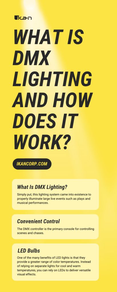 What Is DMX Lighting and How Does It Work? - Ikan
