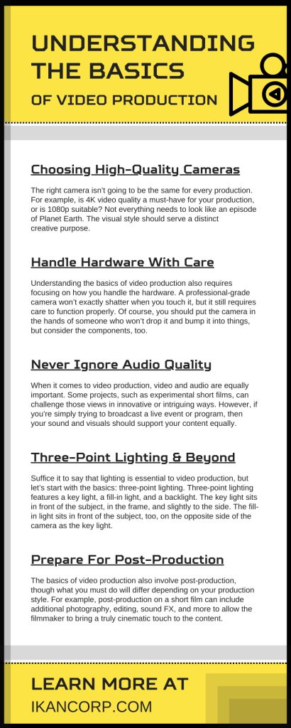 Understanding the Basics of Video Production - Ikan